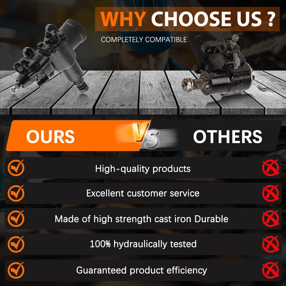 For 1964-72 CHEVELLE CPP 500 SERIES QUICK RATIO POWER STEERING GEAR BOX ...