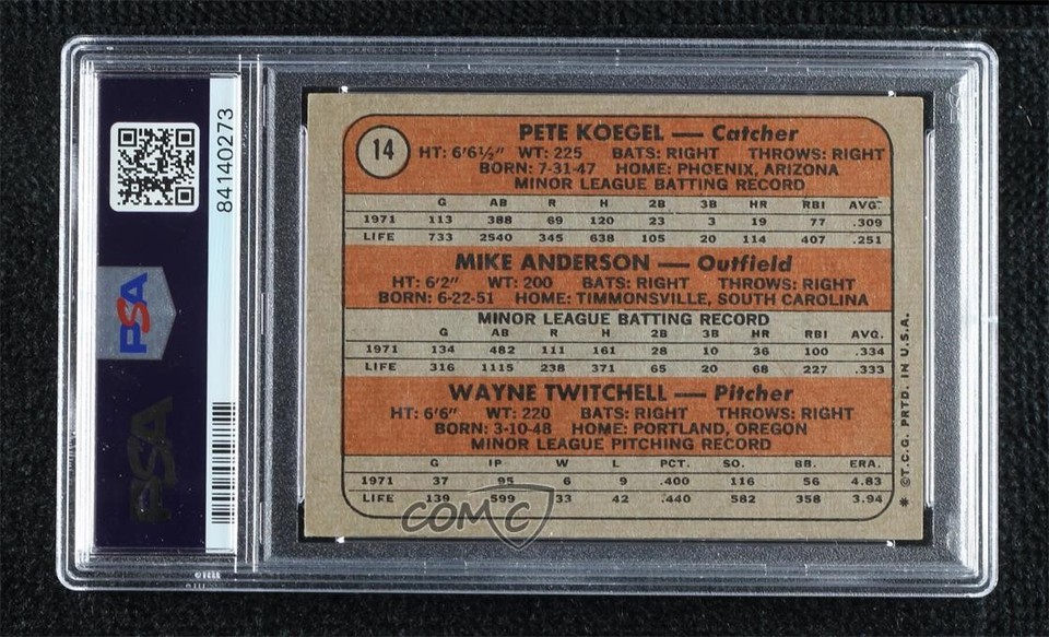 1972 Topps Stars Pete Koegel Mike Anderson Wayne Twitchell #14 PSA 4 ...