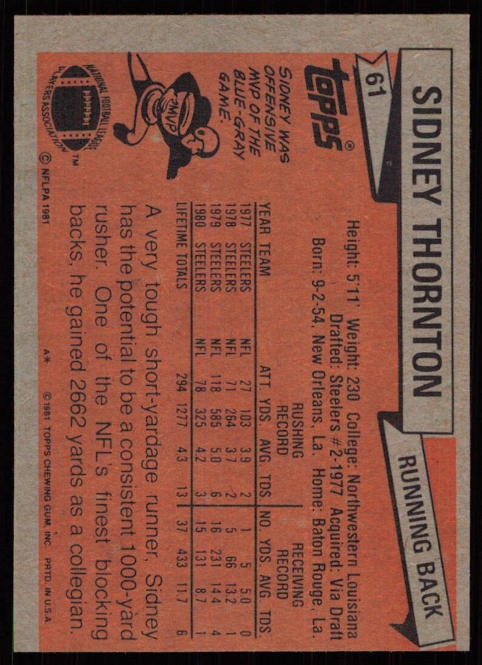 1981 Topps Sidney Thornton Pittsburgh Steelers #61 | eBay
