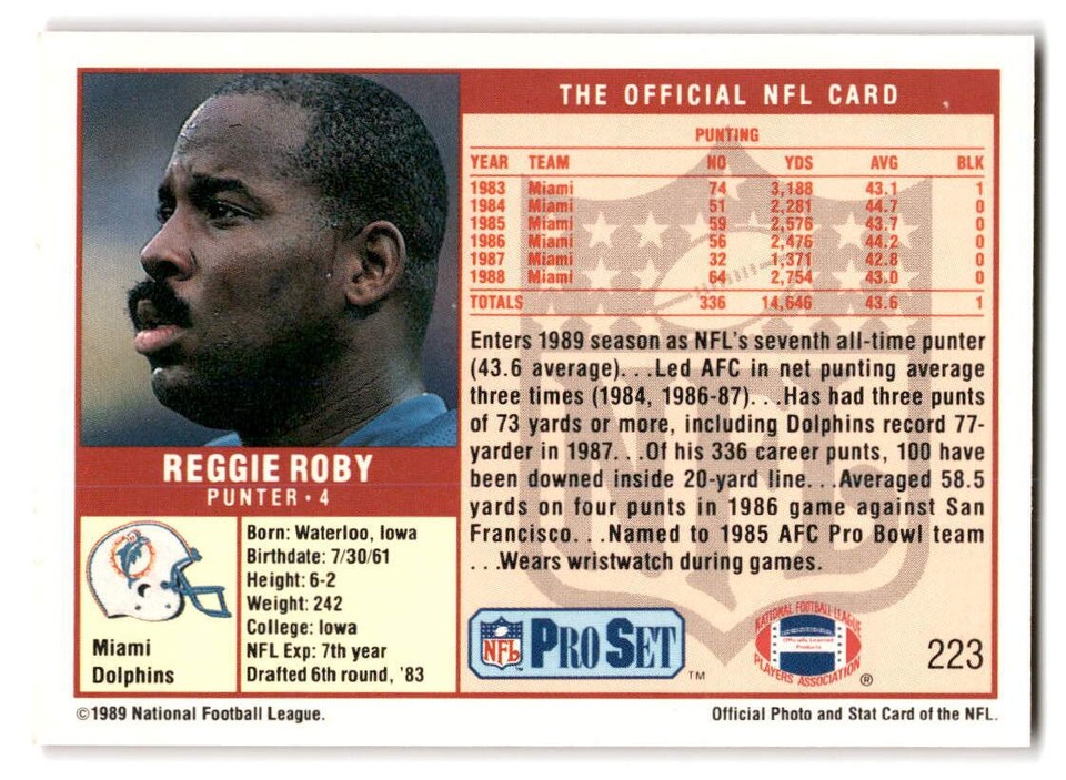 Reggie Roby 1989 Pro Set #223 Miami Dolphins FOOTBALL | eBay