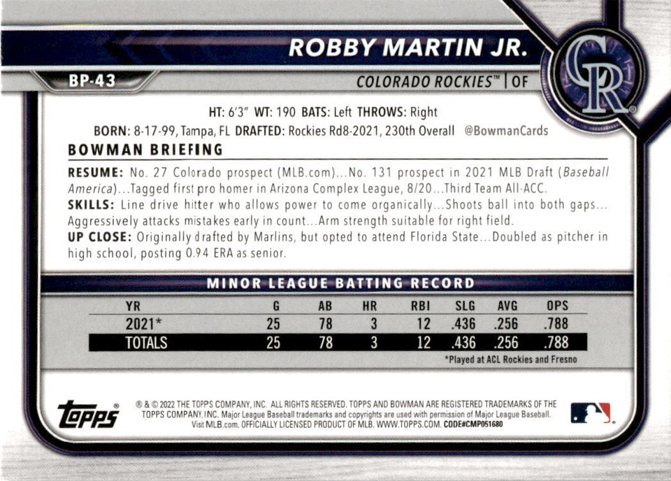 2022 Bowman Robby Martin Jr. #BP-43 Prospects | eBay
