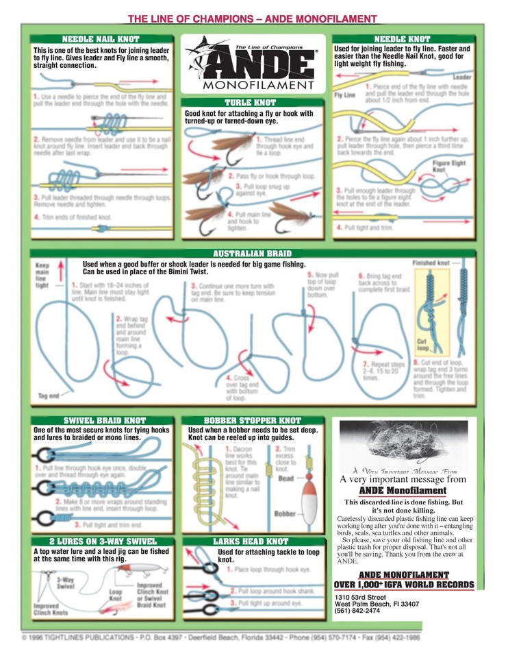 Fishing Knot Tying Guide #3 - Waterproof Reference to 18 Easy Fishing ...