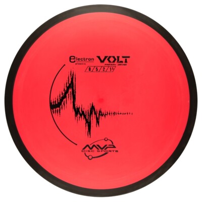 NEW MVP Disc Golf Electron Volt **Choose Weight/Color** | eBay