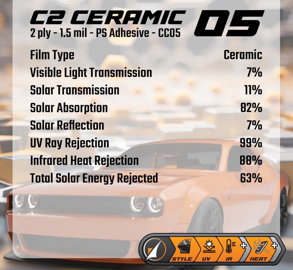 Geoshield C2 Carbon Window Tint 50% VLT 36” x 100’ | eBay