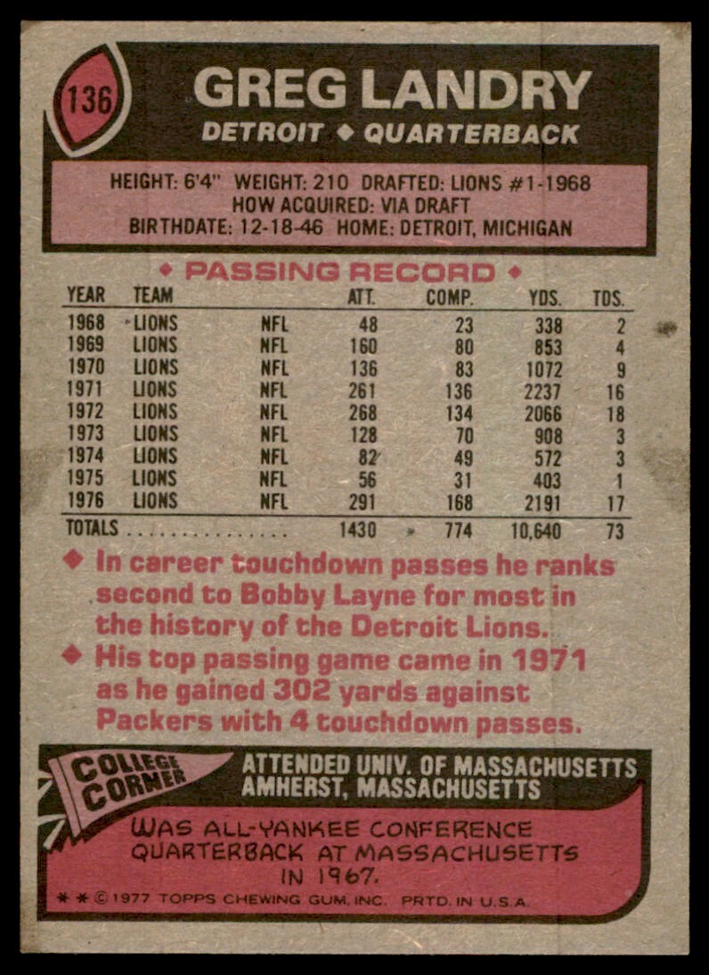1977 Topps Greg Landry Football Card Detroit Lions #136 | eBay