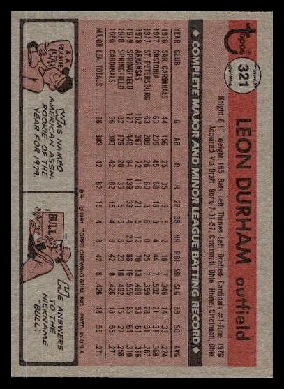 1981 Topps #321 Leon Durham St. Louis Cardinals Baseball card | eBay