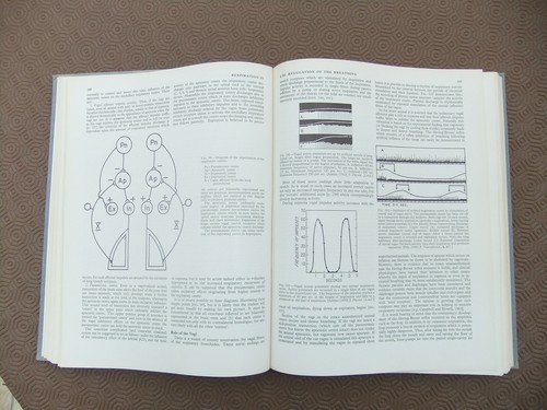 Samson Wright's Applied Physiology - Eleventh Edition - Hardback | eBay UK