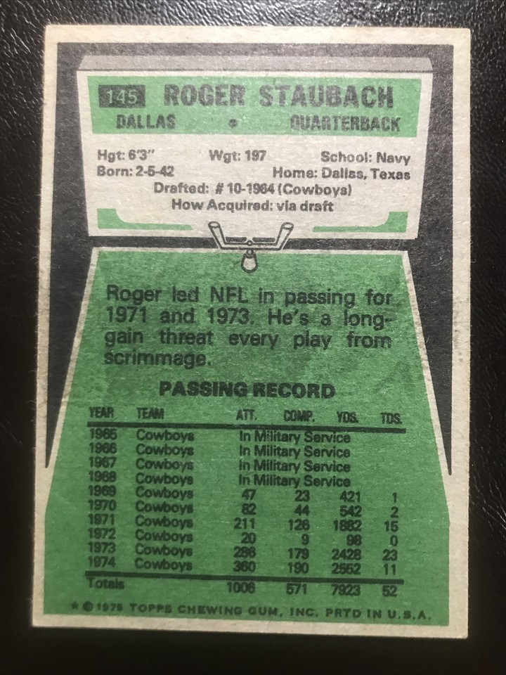 1975 Topps Football Set Break Card #145 Roger Staubach NICE! Dallas ...
