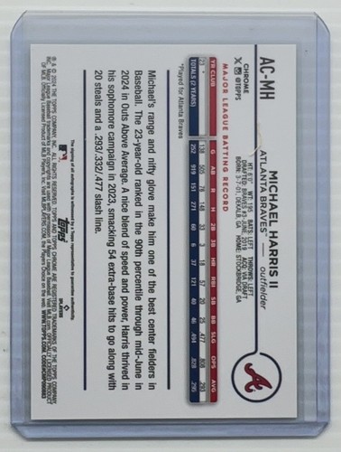 2024 Topps Chrome Michael Harris II Autograph Auto #ACMH Braves | eBay