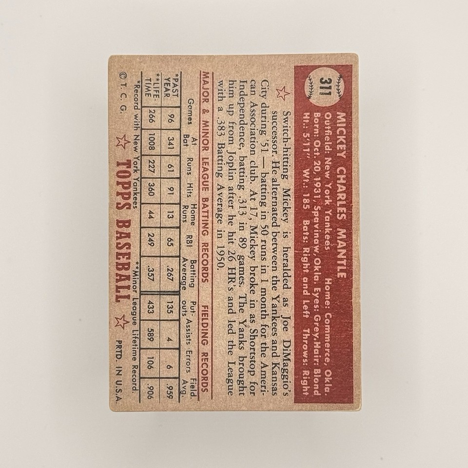 Mickey Mantle Aged Vintage Style Reprint Display Card - New York NY ...