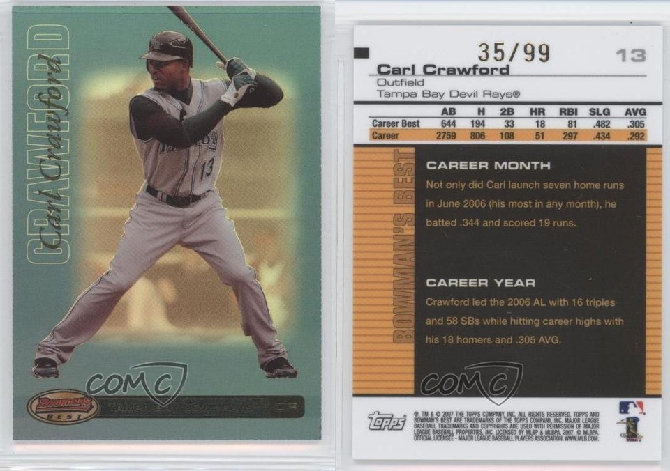 2007 Bowman's Best Blue 35/99 Carl Crawford #13 0b0 | eBay