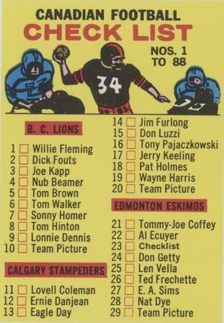 1964 Topps CFL - Checklist Cards 1-88 #88 for sale online | eBay