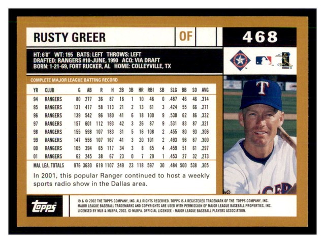 2002 Topps - #468 Rusty Greer for sale online | eBay