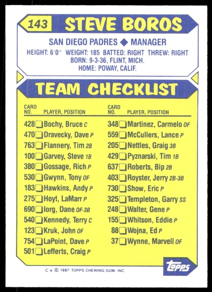 Steve Boros San Diego Padres 1987 Topps Tiffany #143 | eBay