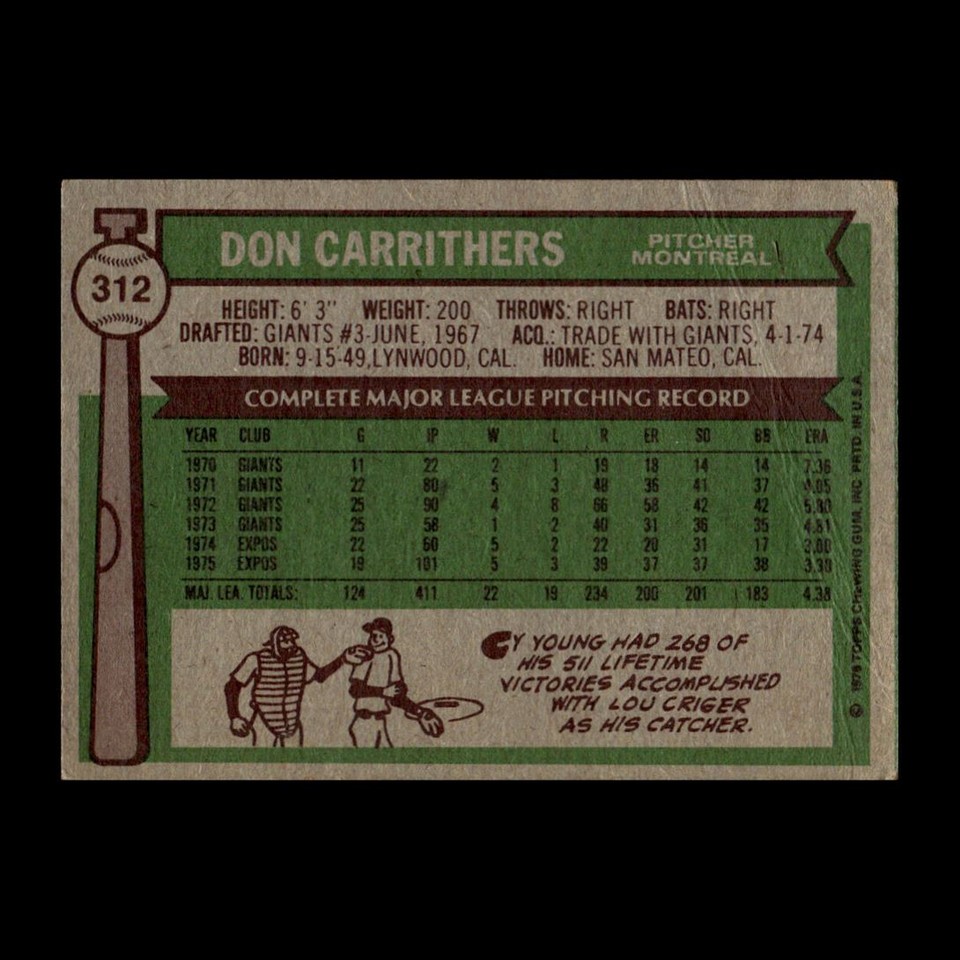 Don Carrithers 1976 Topps Montreal Expos #312 GM R304 | eBay