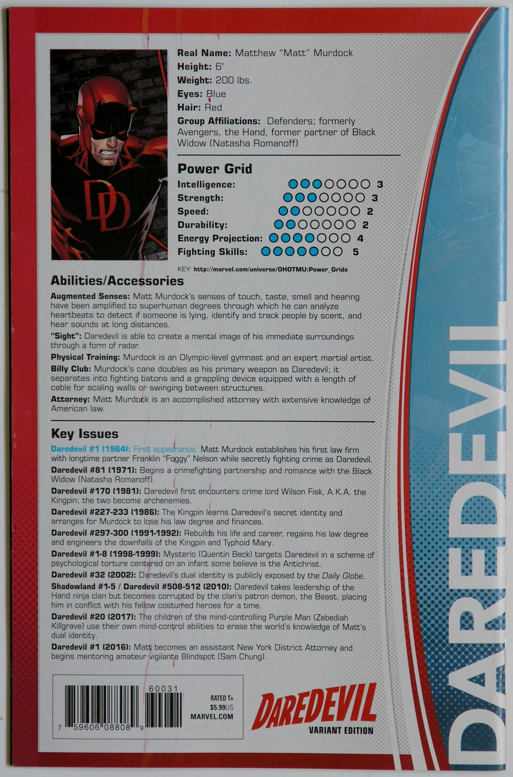 Daredevil #600 Legacy Trading Card Variant - Marvel Comics - C Soule ...