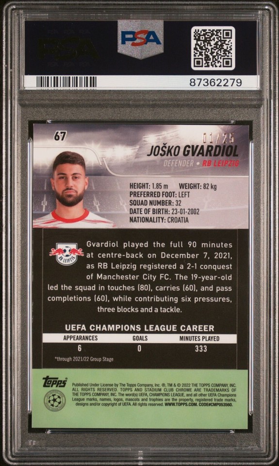 2021-22 Josko Gvardiol Topps Stadium Club Chrome Orange Rookie Card 1/ ...