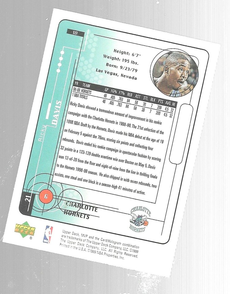 1999/2000 Upper Deck MVP Ricky Davis Charlotte Hornets 21 Basketball | eBay