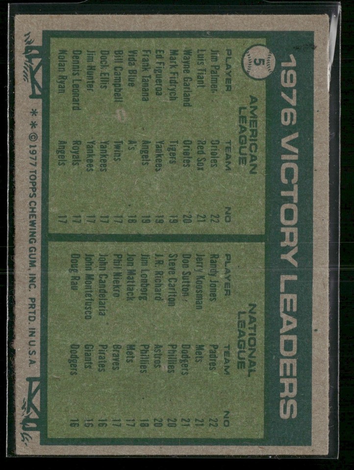 1977 Topps #5 1976 Victory Leaders (Jim Palmer / Randy Jones) | eBay