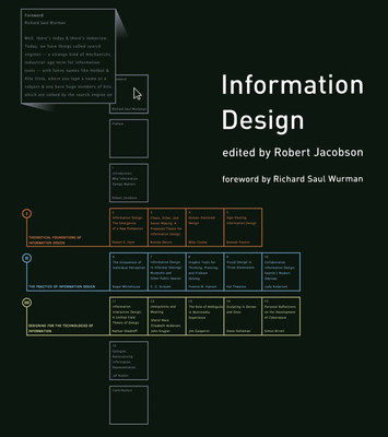 Robert Jacobson | Information Design | Taschenbuch | Englisch (2000 ...