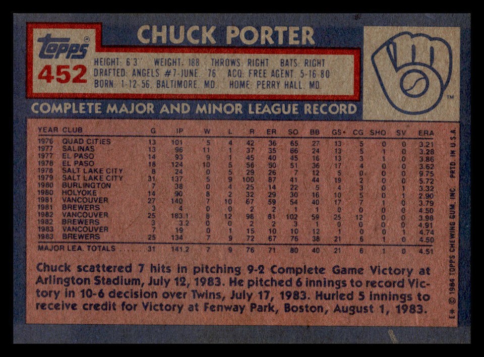 1984 Topps Chuck Porter #452 Milwaukee Brewers | eBay