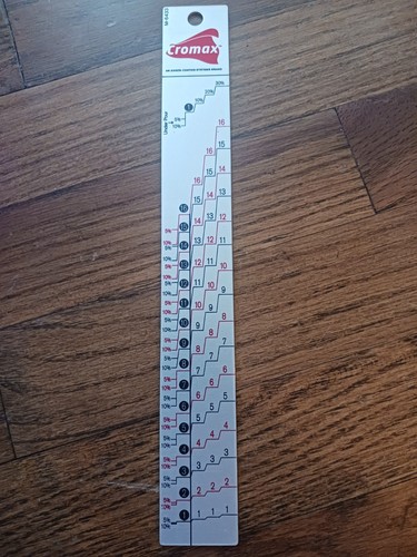 Axalta Cromax M-6433 5:1:1 Ratio Auto Paint Measuring & Mixing Stick | eBay