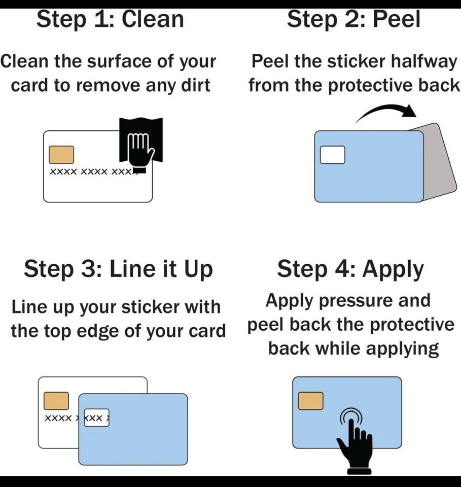 Blastoise Pokémon Debit Credit Card Skin - Small Chip - Matte | eBay