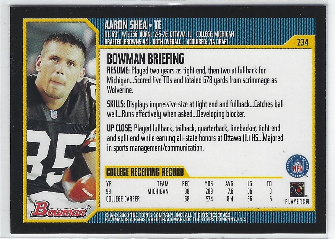 2000+Bowman+-+%23234+Aaron+Shea+%28RC%29 for sale online | eBay