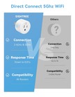 Smart Plug For 5ghz & 2.4ghz Smaet Outlet Wifi Socket With App Remote ...