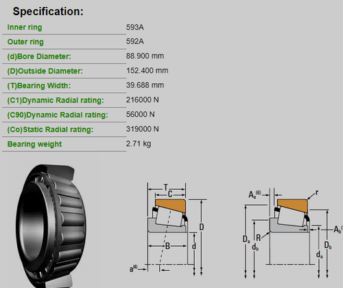 GENUINE BOWER 593A 592A 593A 592A CONE AND CUP | eBay