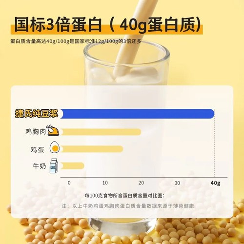 100% pure soy milk powder without additives/non-GMO 捷氏100% ...