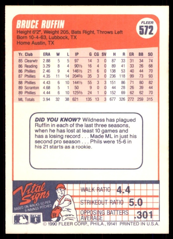 1990 Fleer Bruce Ruffin Baseball Cards #572 | eBay