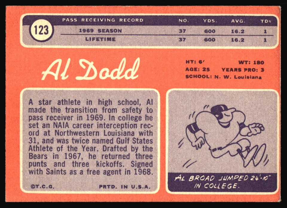 1970 Topps Al Dodd Rookie #123 New Orleans Saints | eBay