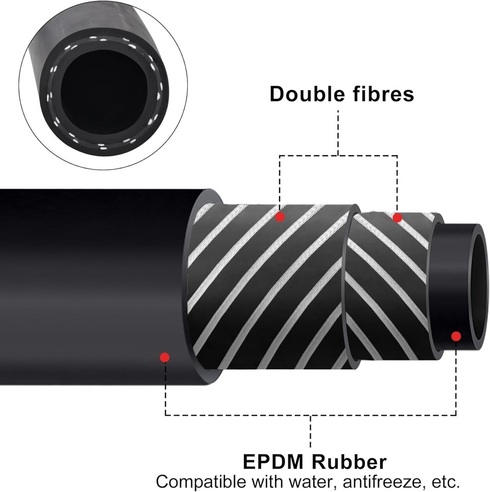 EVIL ENERGY 5/8" Heater Hose Coolant Radiator Straight 100PSI SAE 20R3 ...