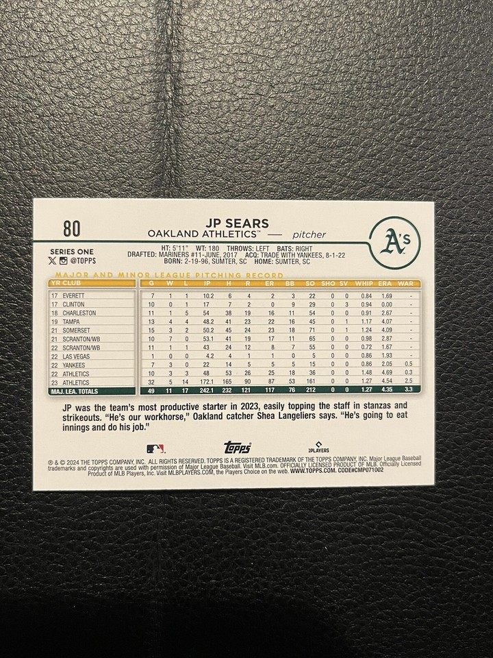2024 Topps Series 1 Gold Rainbow Foil JP Sears Oakland A’s #80 | eBay