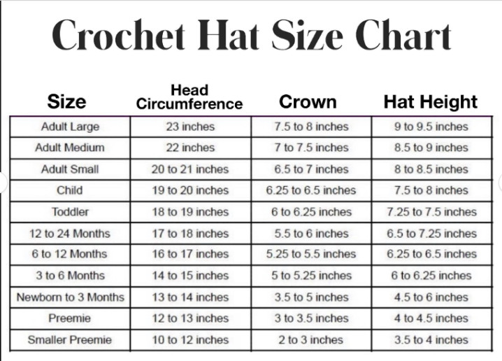 Crochet Beanie Hat Sizing Chart Template Printable PDF 42 OFF