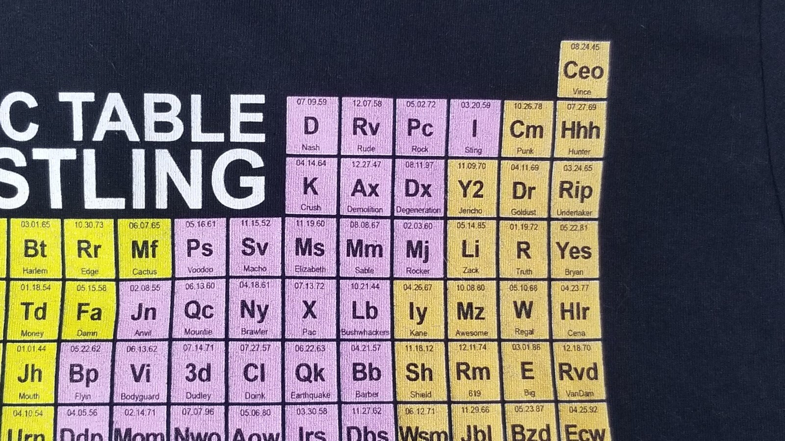 WWF WCW Periodic Table Of 80's 90's Wrestling t-shir… - Gem