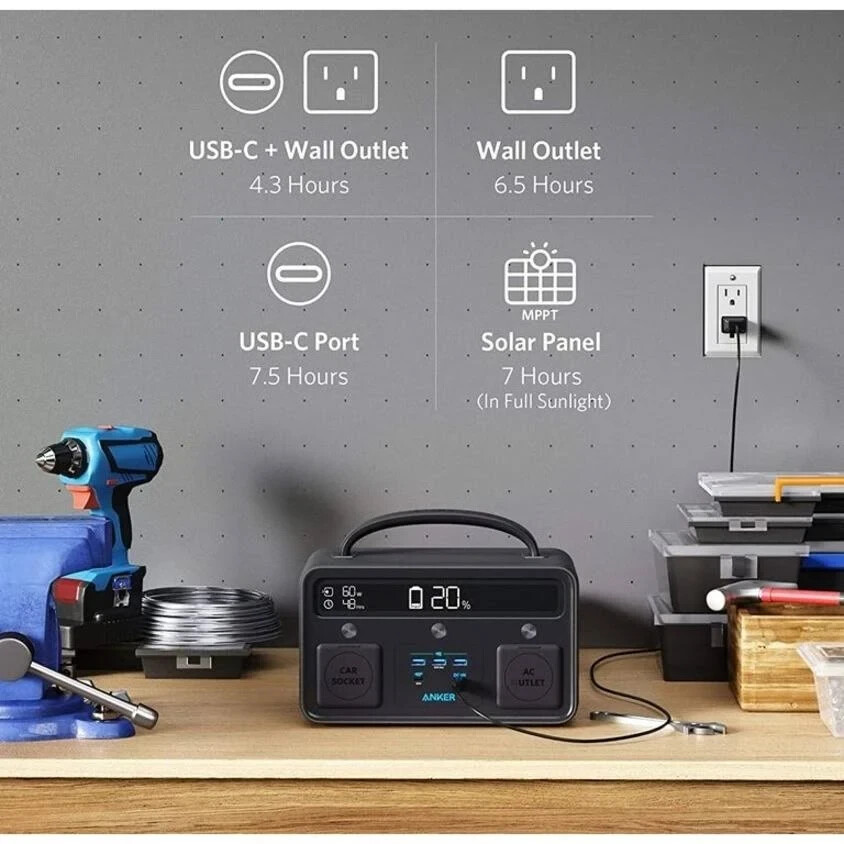 Anker PowerHouse II 400W Generator Outdoor Emergency Power Station NEW ...