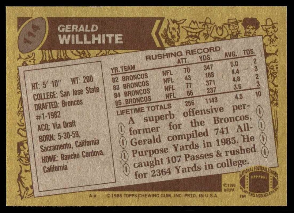 Gerald Willhite 1986 Topps #114 Denver Broncos 32185 Football Card | eBay