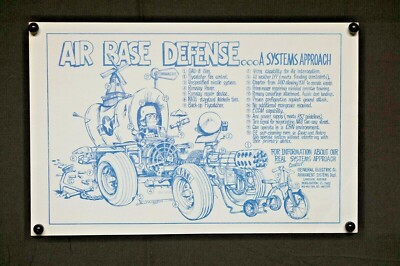 1979 Air Base Defense GE General Electric Armament Systems Advertising ...