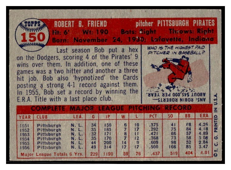 1957 Topps 150 Bob Friend Pittsburgh Pirates MLB baseball card | eBay