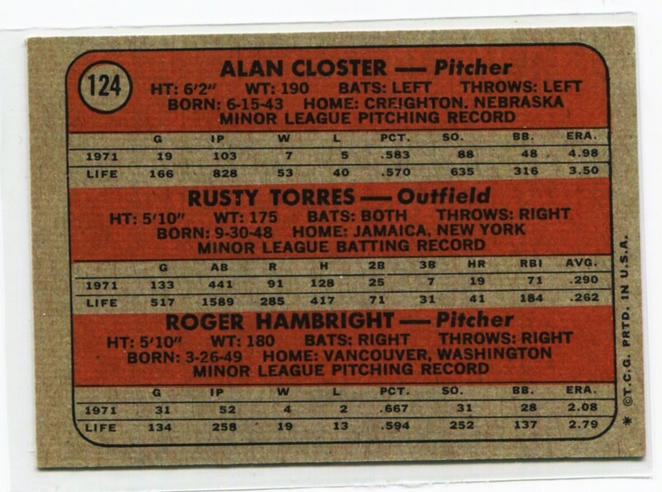 1972 Topps Rookie Stars Alan Closter-Rusty Torres RC-Roger Hambright ...
