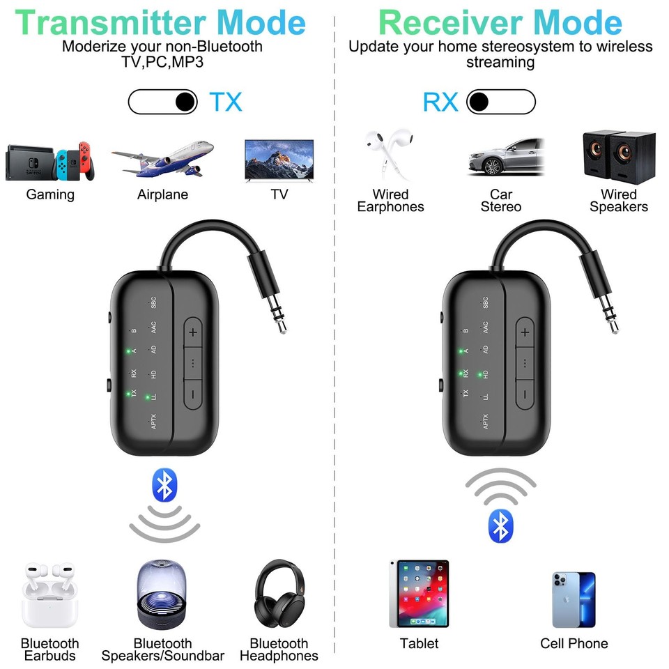 2025 Upgraded Pro Bluetooth 5.4 Transmitter Receiver2-in-1 Airplane Wireless ... 199284097513| eBay