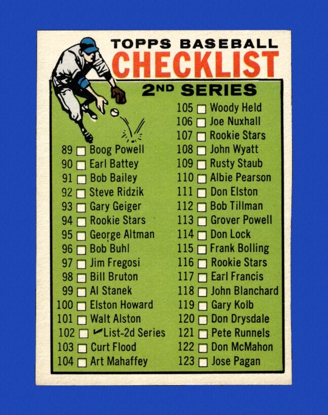 1964 Topps Set-Break #102 Checklist 2 EX-EXMINT *GMCARDS* | eBay