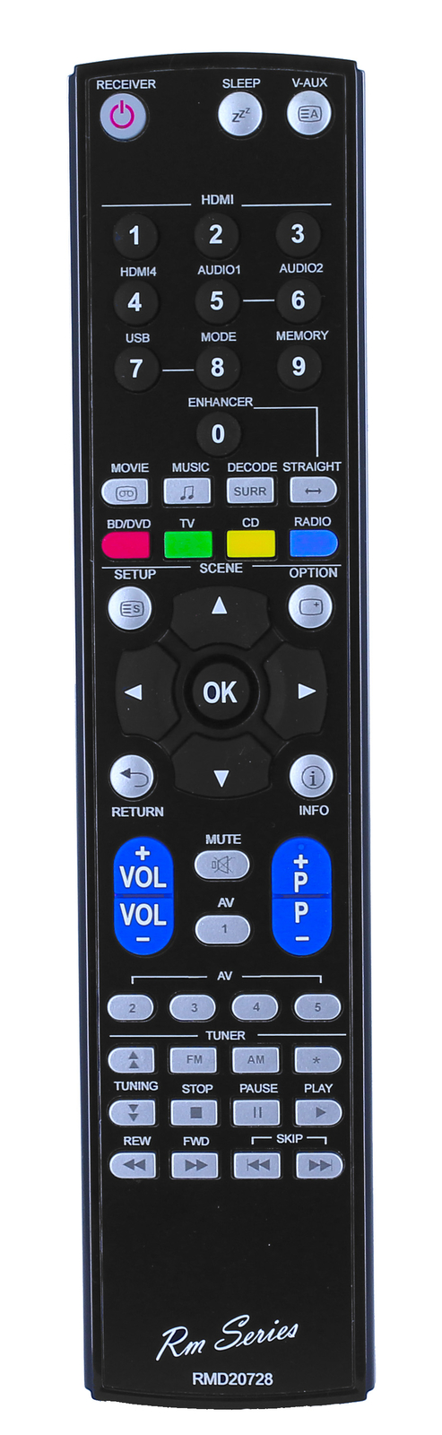 RM-Series Replacement Remote Control For YAMAHA RAV463 ZA113500 HTR3065 ...