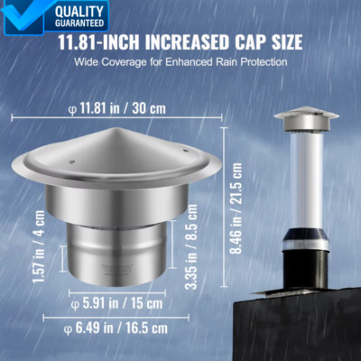 11.81" Stainless Steel Chimney Cap - Rust-Resistant & Wind-Resistant ...
