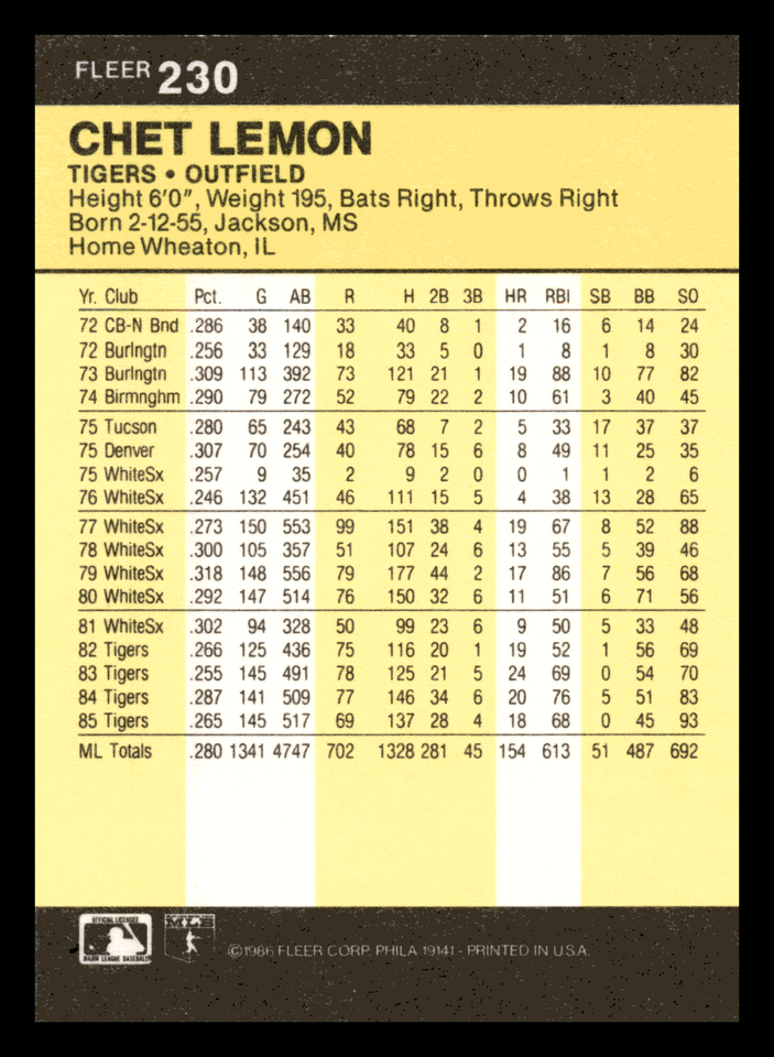 Chet Lemon 1986 Fleer #230 Detroit Tigers Near Mint NM | eBay