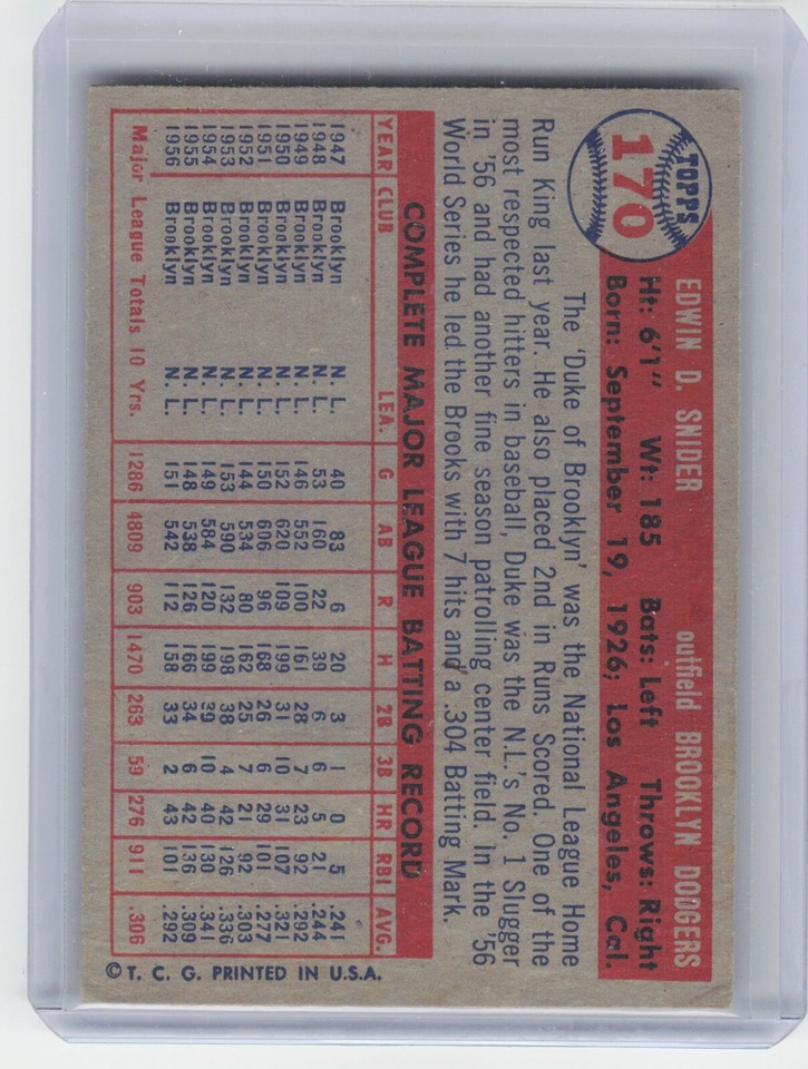 1957 Topps Baseball #170 Duke Snider Brooklyn Dodgers VG-EX | eBay