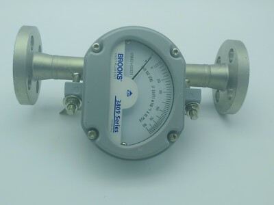 Flow Meters - Rotameter Flow Meter