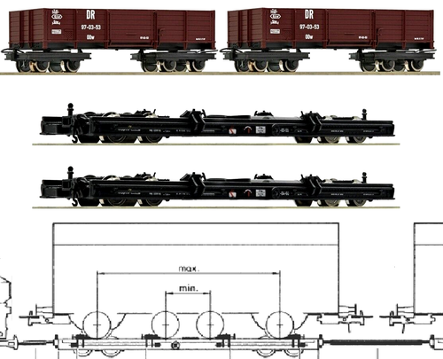 Roco H0e Schmalspur 2x Rollwagen + 2x Güterwagen OOw DR Ep.3-4 NEU ...